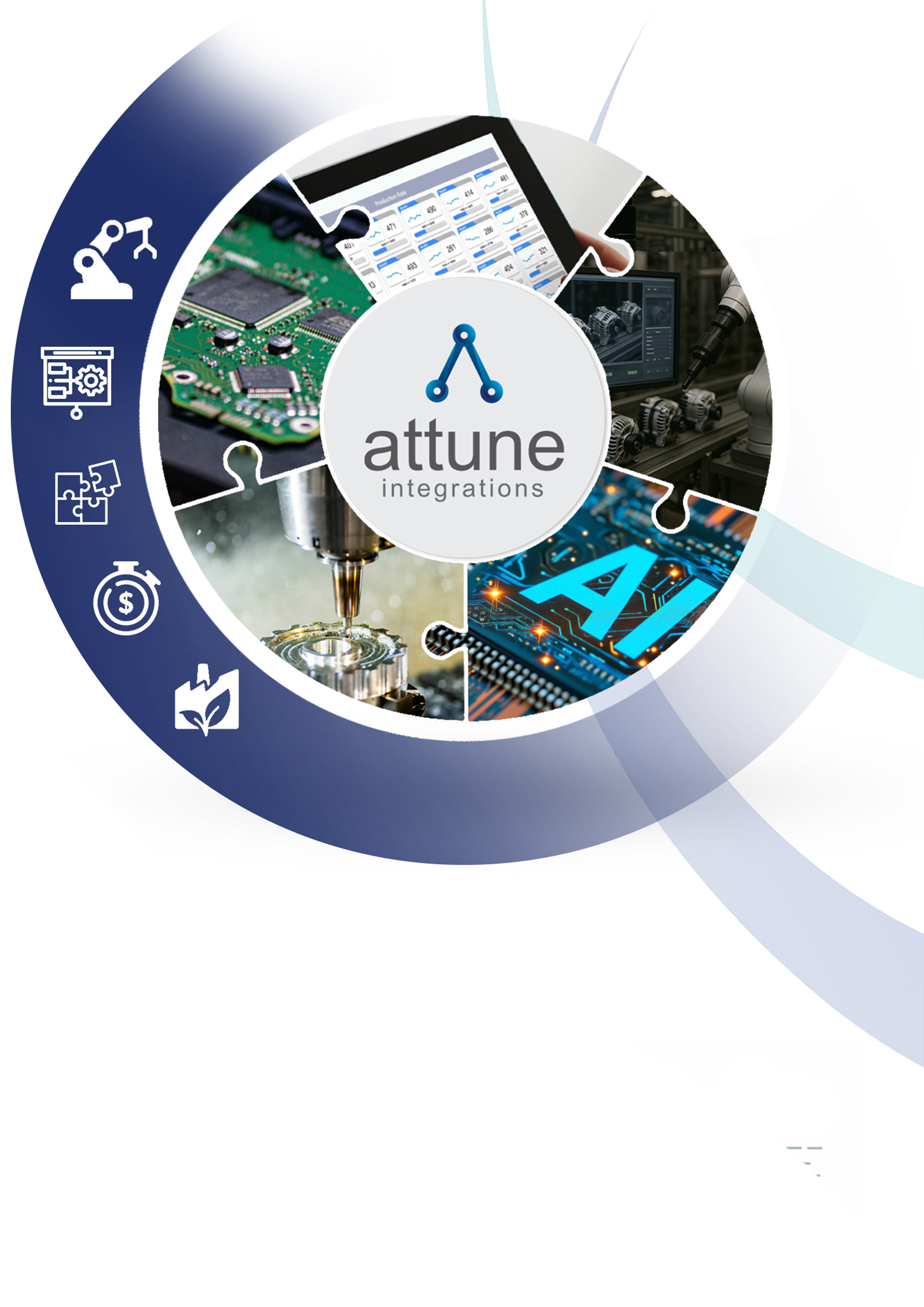 attune integrations